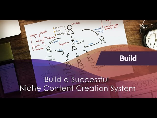 How To Build A Successful Niche Content Creation System - WordPress ...